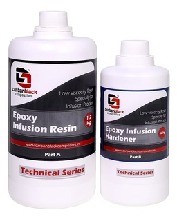 Buy EMRAX 228 Axial flux motor formula student